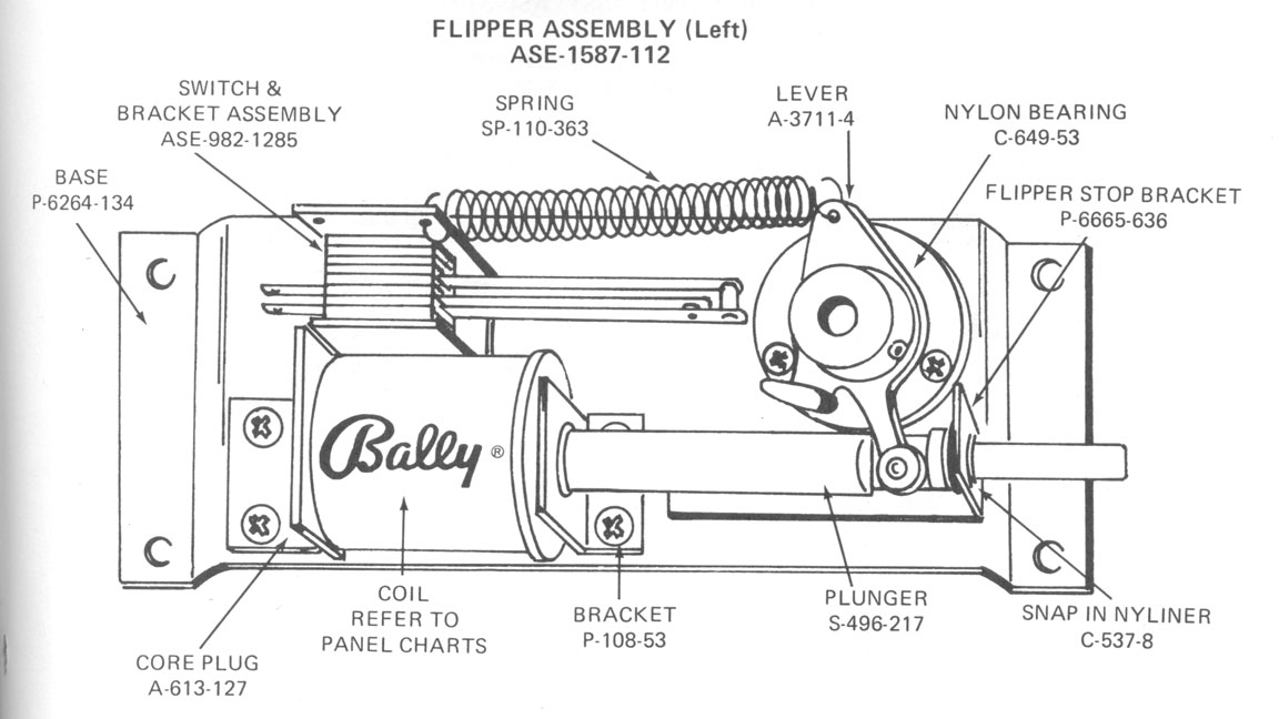 Action Pinball - ASE-1587-112-A - Flipper Assembly - Linear - Left ...